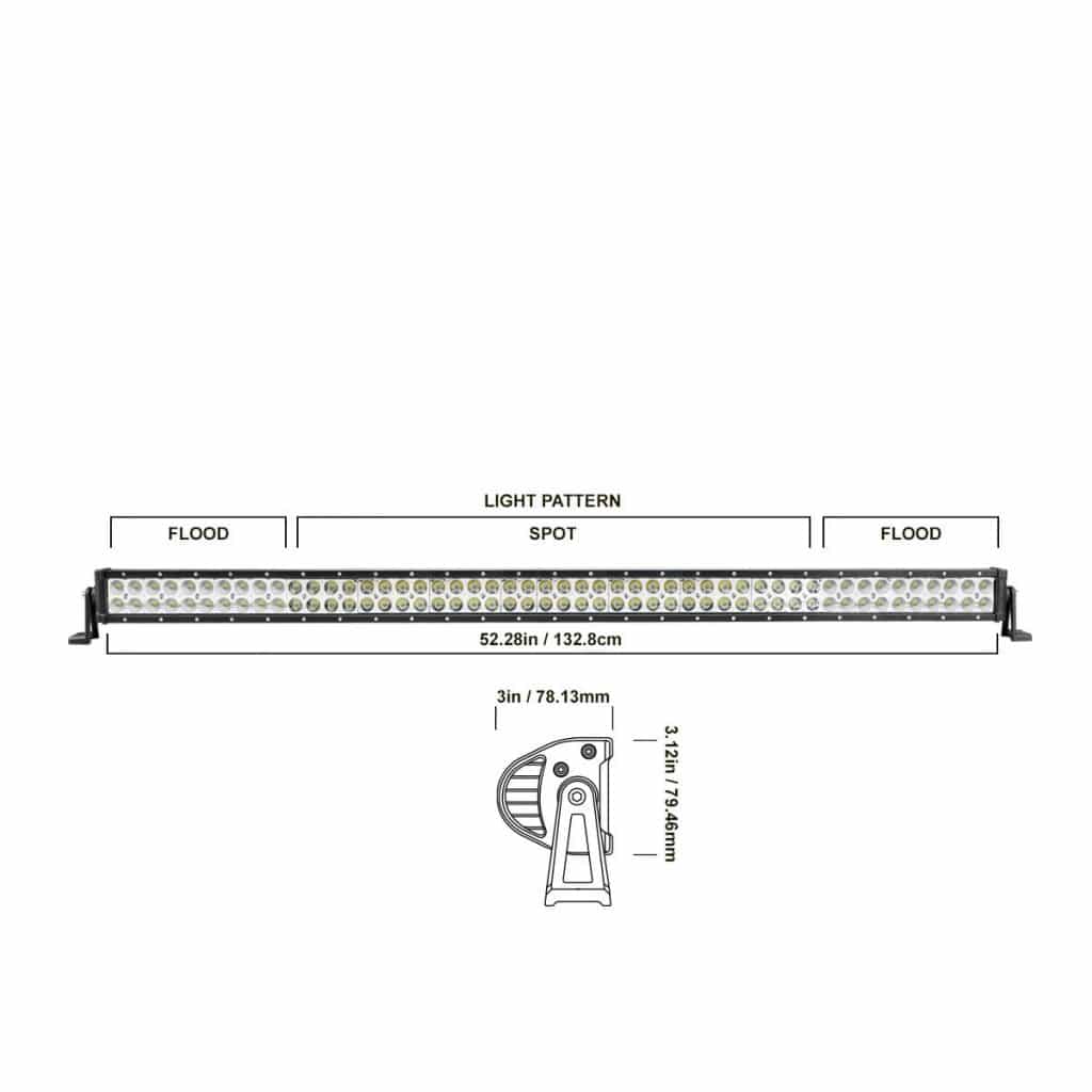 LUX Performance – DB Link Lighting Solutions